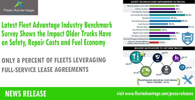 Latest Fleet Advantage Industry Benchmark Survey Shows the Impact Older ...
